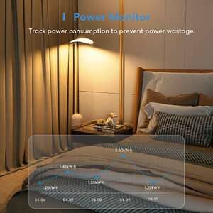 Meross Smart Plug 16A EU Wifi Smart Socket Outlet Maitinimo stebėjimo laiko funkcija veikia su ...